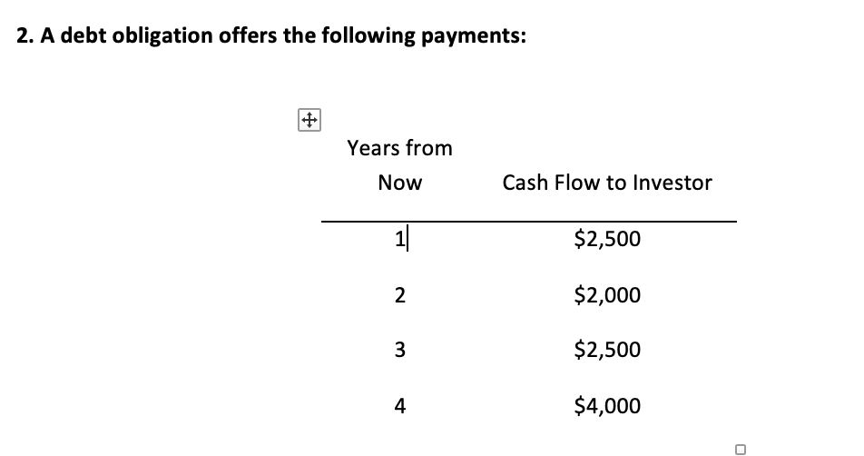 Solved a) Suppose that the price of this debt obligation | Chegg.com