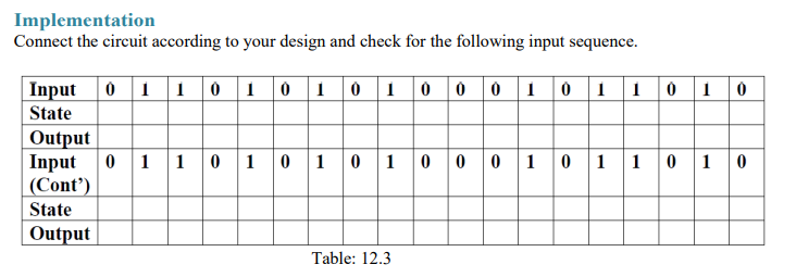 Solved SEQUENCE is 101 In Lab Procedure 1. Draw the state | Chegg.com