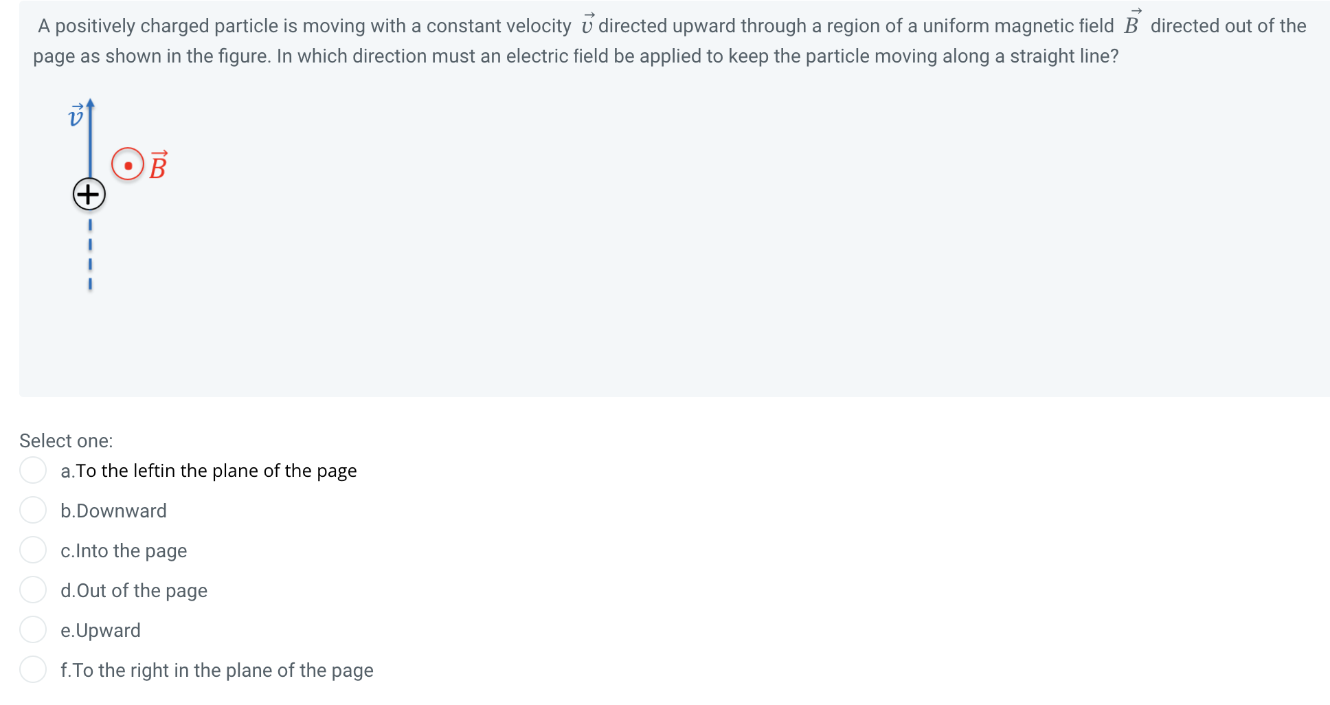 Solved A positively charged particle is moving with a | Chegg.com