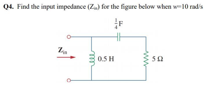Solved Q4. Find the input impedance (Zin) for the figure | Chegg.com