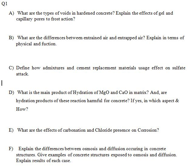 Solved Q1 A) What are the types of voids in hardened | Chegg.com