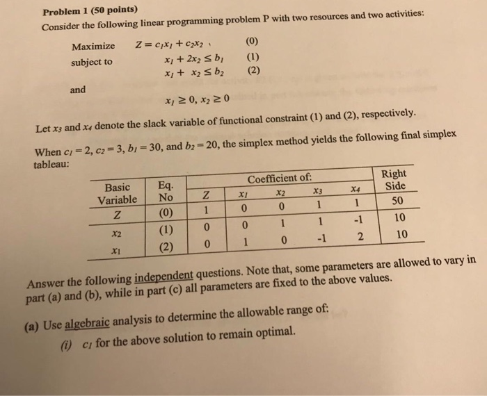 Solved Problem 1 (50 points) Consider the following linear | Chegg.com