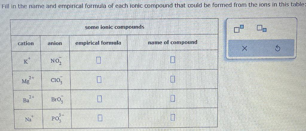 Solved ill in the name and empirical formula of each ionic | Chegg.com