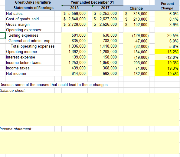 Solved Year Ended December 31 2018 2017 Percent Change | Chegg.com