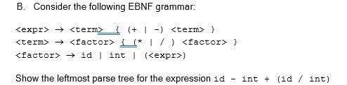 Solved B. Consider the following EBNF grammar: { (+ -) } | Chegg.com