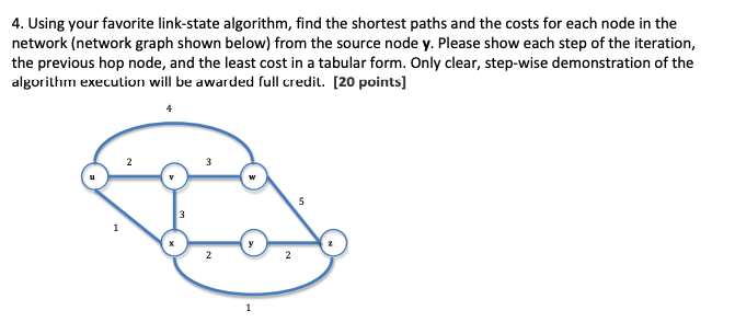 Solved 4. Using your favorite link-state algorithm, find the | Chegg.com