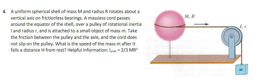 Solved A uniform spherical shell of mass M and radius R | Chegg.com