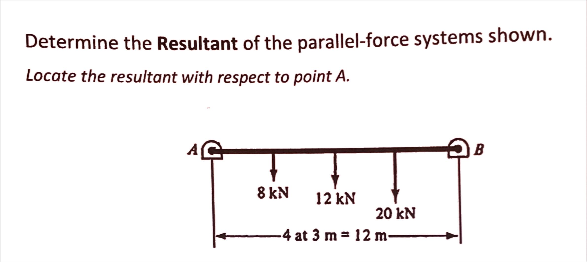 Solved Determine the Resultant of the parallel-force systems | Chegg.com