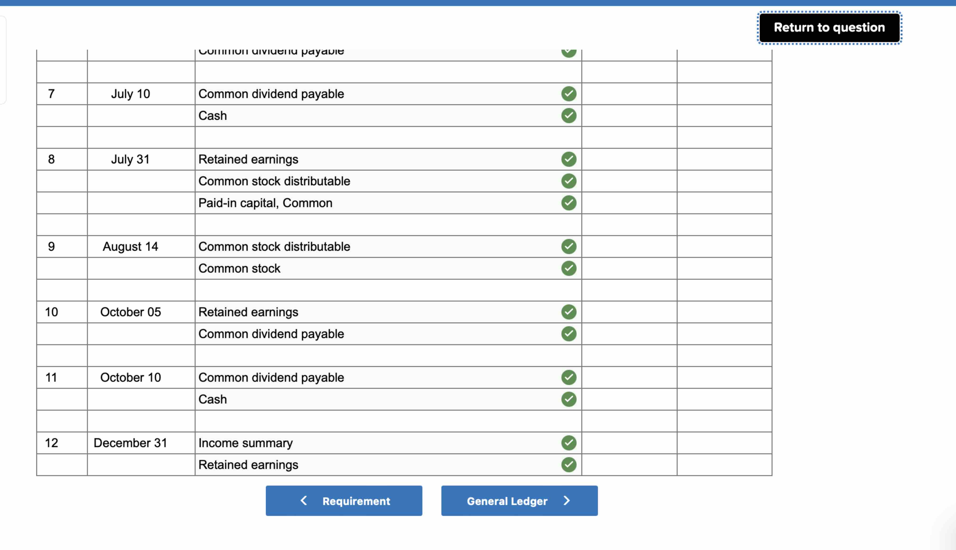 Solved Assignments: ACCT-111/011 (01-04): MANAGERIAL | Chegg.com