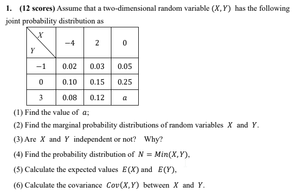 Solved 1. (12 scores) Assume that a two-dimensional random | Chegg.com