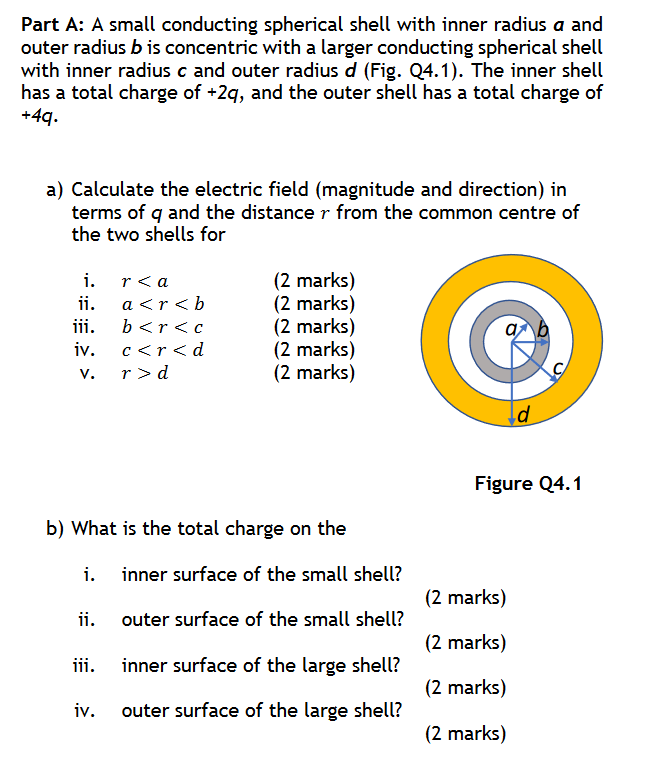 Solved Part A: A small conducting spherical shell with inner | Chegg.com