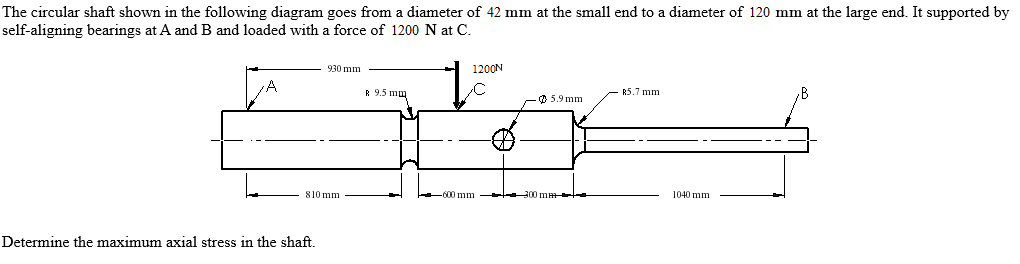 Solved The circular shaft shown in the following diagram | Chegg.com