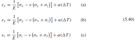 Solved ε= α (Τ - Τη) = α (ΔΤ) (5.39) 65 = [0, –v(0; | Chegg.com