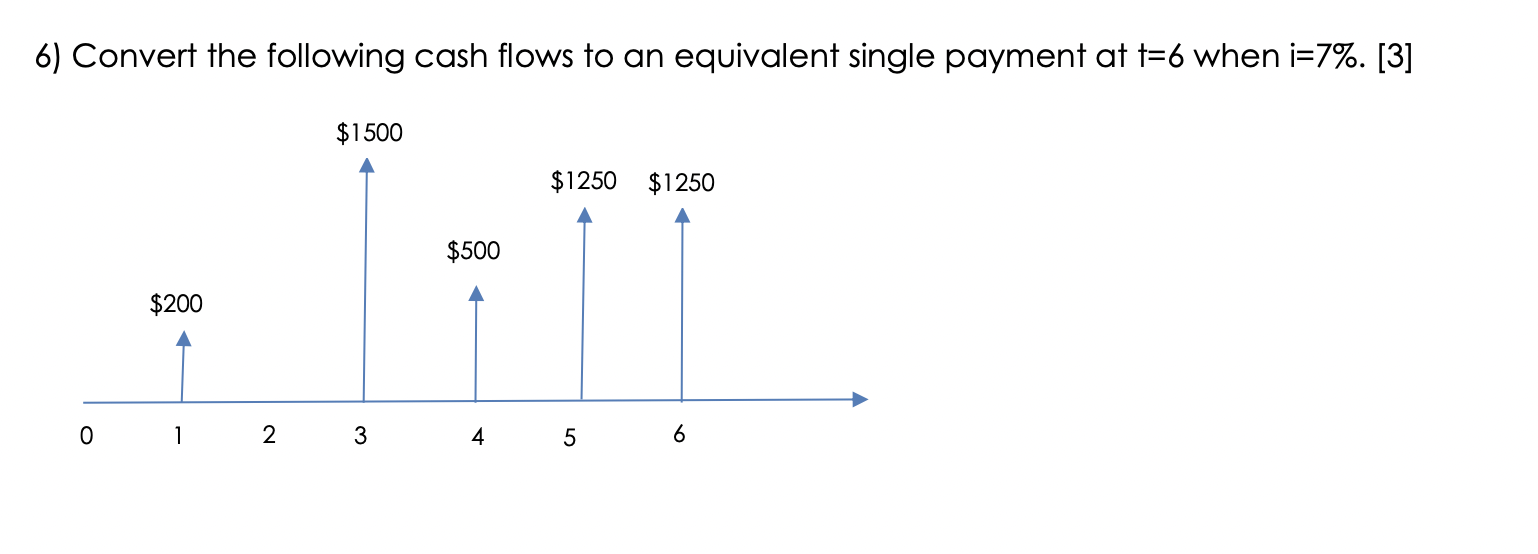 Solved 6) Convert the following cash flows to an equivalent | Chegg.com