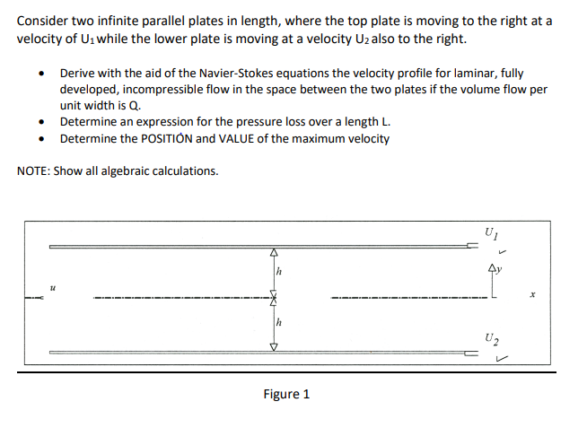 Solved Consider two infinite parallel plates in length, | Chegg.com