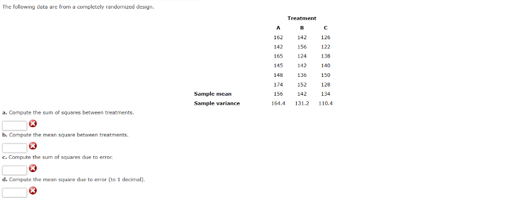Solved e. Set up the ANOVA table for this problem. Round | Chegg.com