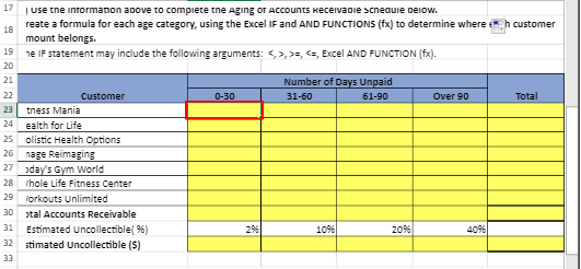 Solved Aging of accounts receivable method - Excel PAGE | Chegg.com