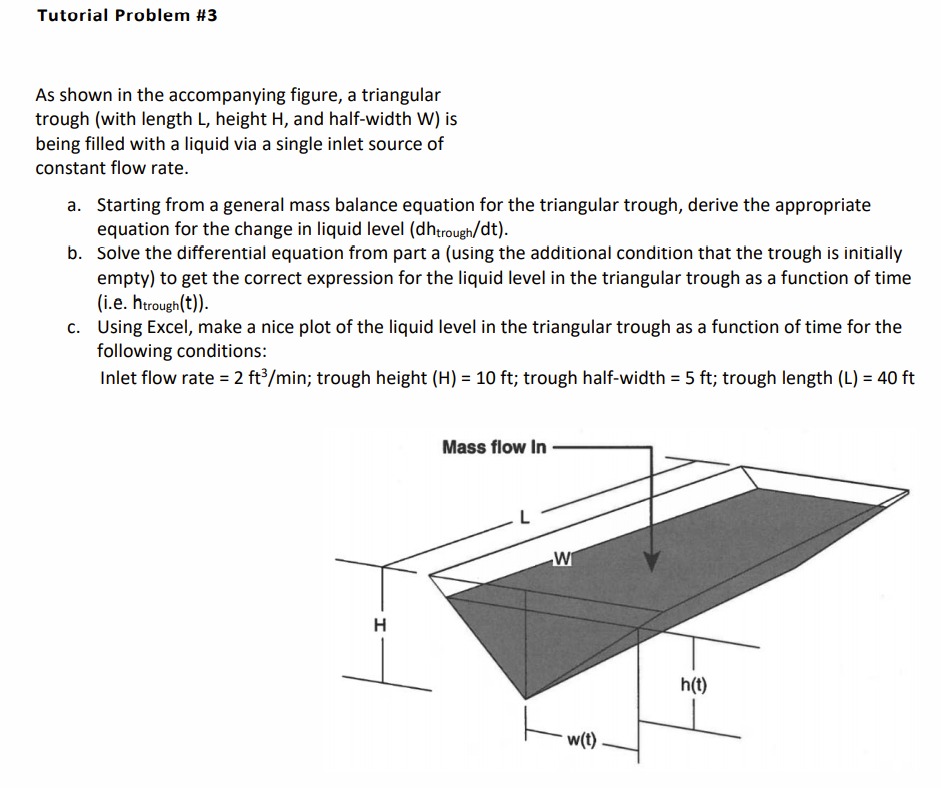 Solved Tutorial Problem #3 As shown in the accompanying | Chegg.com