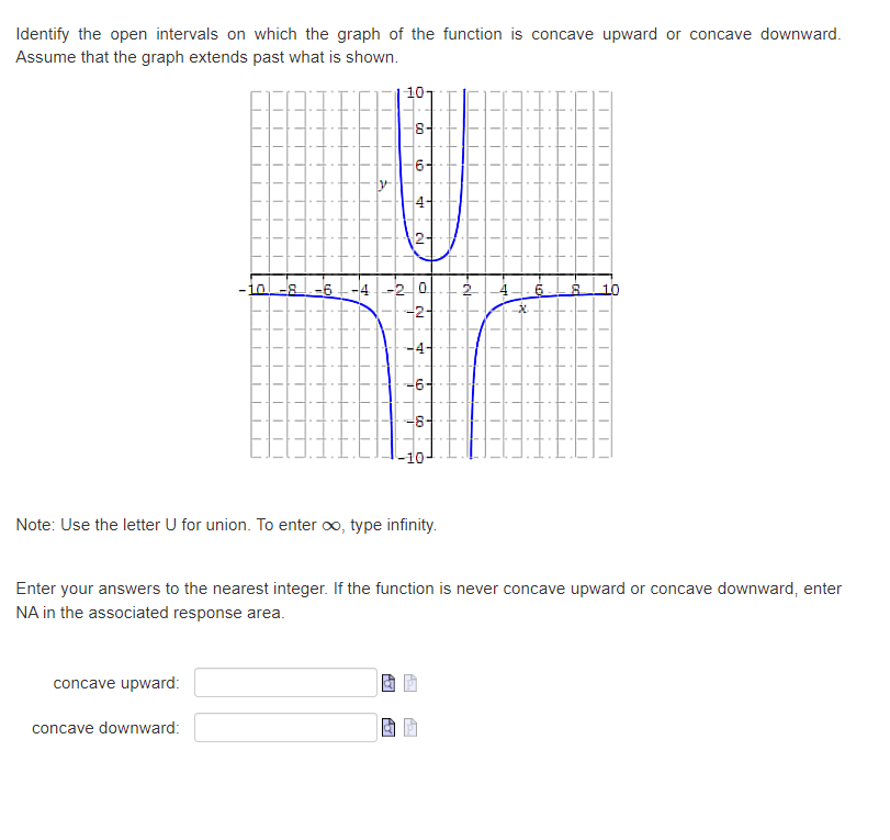 Solved Identify the open intervals on which the graph of the | Chegg.com
