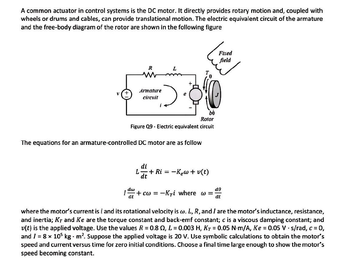 Solved A common actuator in control systems is the DC motor. | Chegg.com