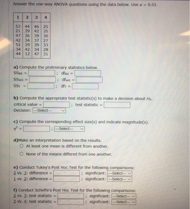 Solved | Answer the one-way ANOVA questions using the data | Chegg.com