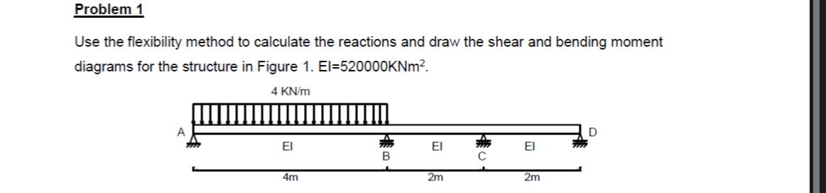 Solved Problem 1 Use the flexibility method to calculate the | Chegg.com