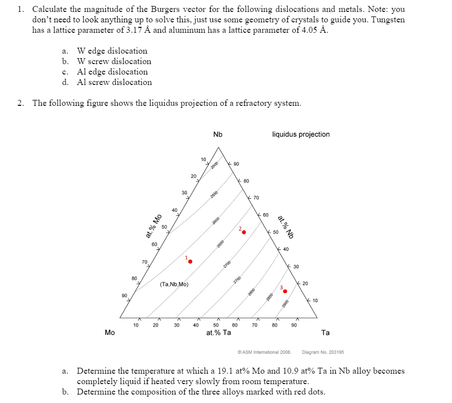 Solved 1. Calculate the magnitude of the Burgers vector for | Chegg.com