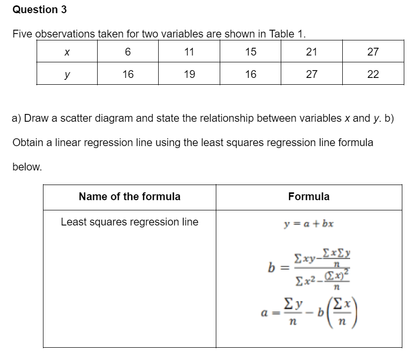 Solved Five observations taken for two variables are shown | Chegg.com