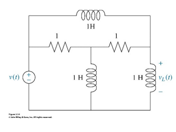 Solved Write the differential equations of the following | Chegg.com