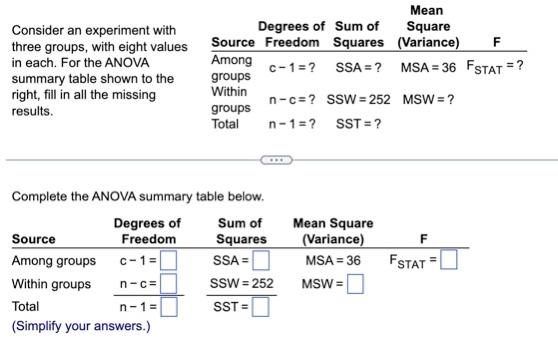Solved Consider an experiment with three groups, with eight | Chegg.com