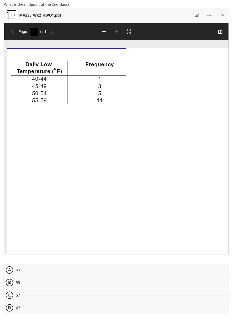 Solved For the data shown below, identify the relative | Chegg.com