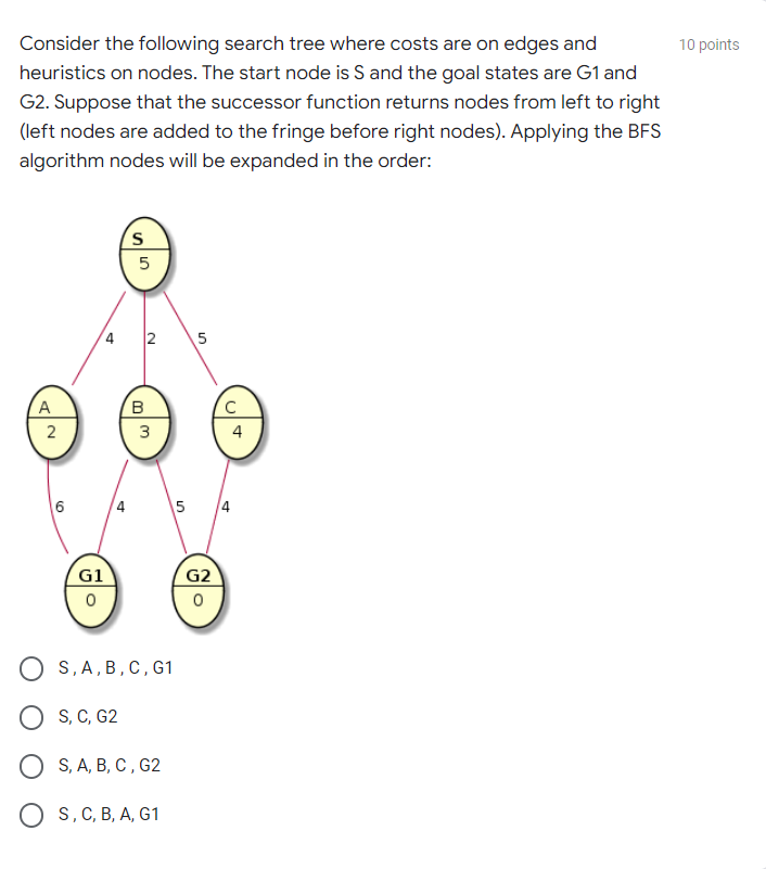 Solved 10 points Consider the following search tree where | Chegg.com