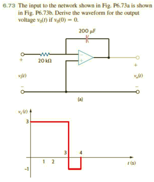 Solved 6.73 The input to the network shown in Fig. P6.73a is | Chegg.com