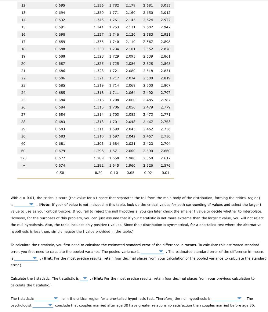Solved Most engaged couples expect or at least hope that | Chegg.com