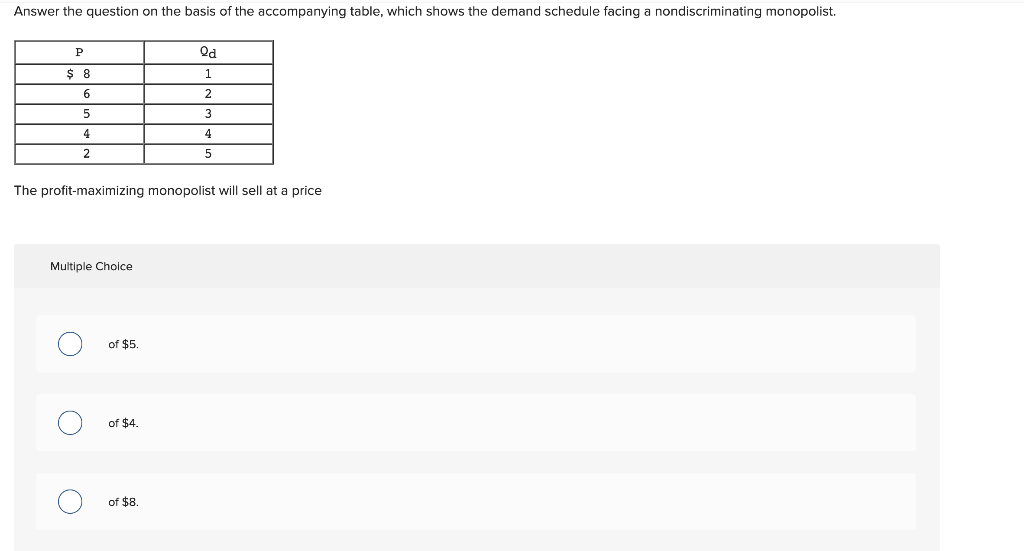 Solved Answer the question on the basis of the accompanying | Chegg.com