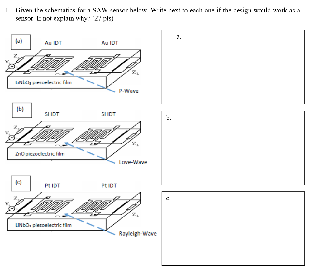 1. Given the schematics for a SAW sensor below. Write | Chegg.com