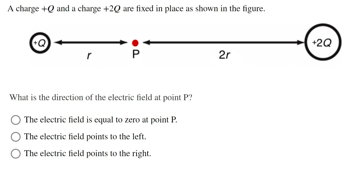 Solved A charge +Q and a charge +2Q are fixed in place as | Chegg.com