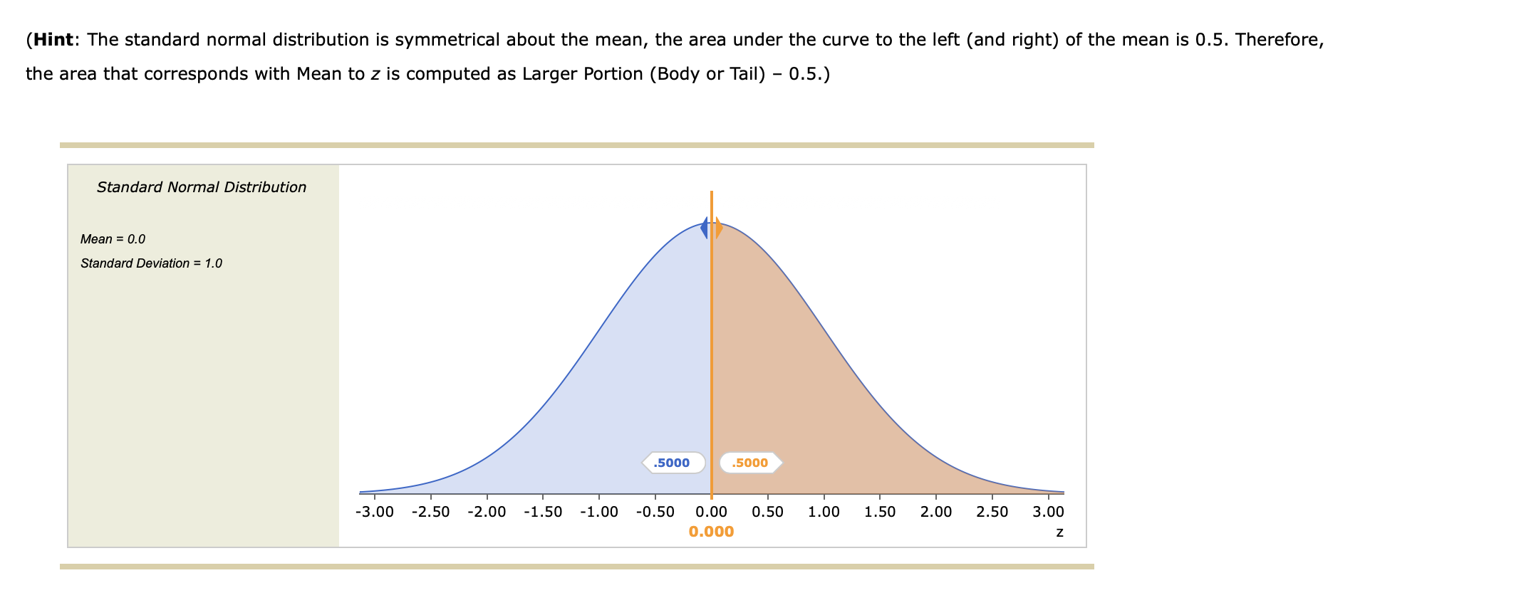 Solved 7. Introducing the Distributions tool Many Aplia | Chegg.com