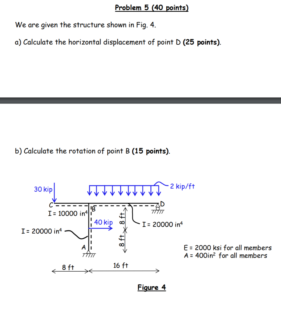 Solved Problem 5 (40 points) W e are given the structure | Chegg.com