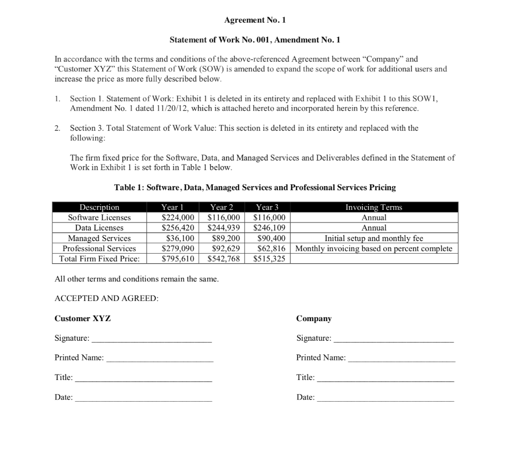 Solved Agreement No. 1 Statement of Work No. 001, Amendment | Chegg.com