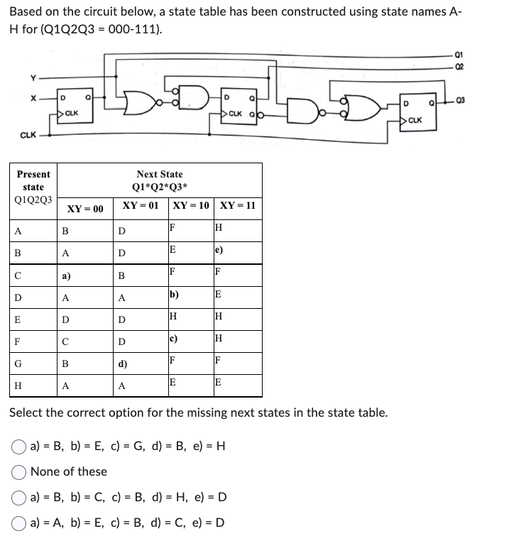 Solved Based on the circuit below, a state table has been | Chegg.com