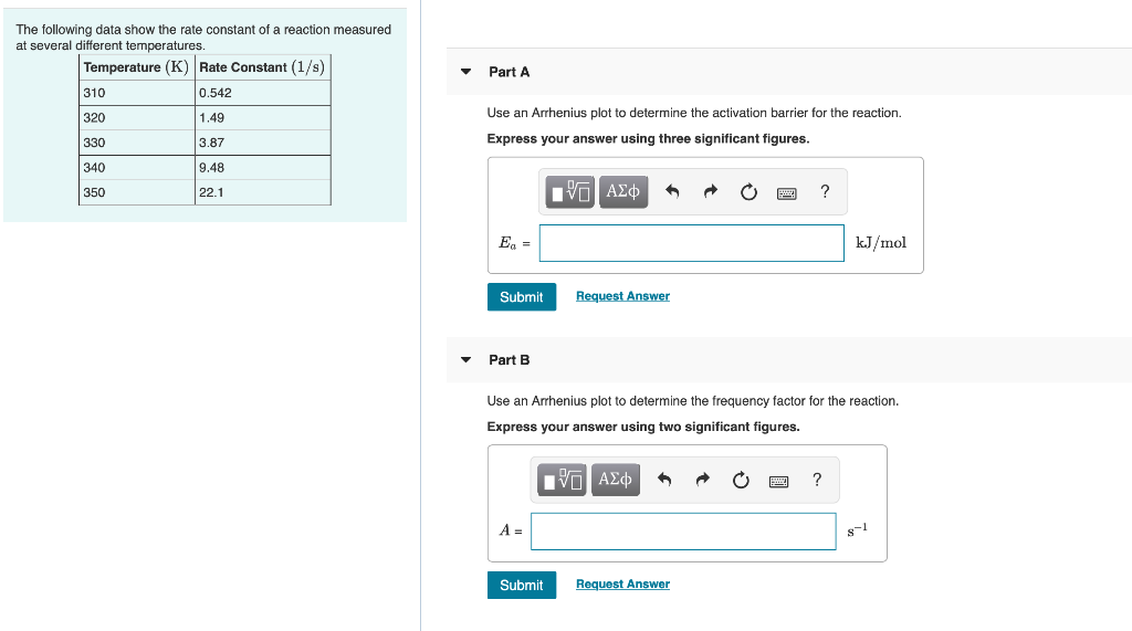 Solved Part A The following data show the rate constant of a | Chegg.com
