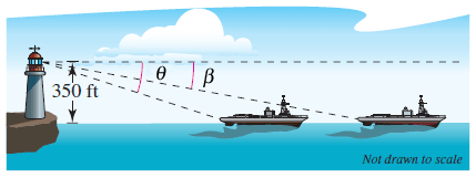 Solved An observer in a lighthouse 350 feet above sea level | Chegg.com