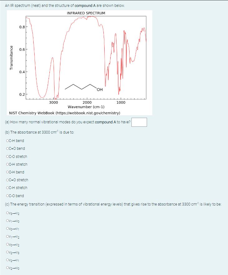 An IR spectrum (neat) ﻿and the structure of compound | Chegg.com