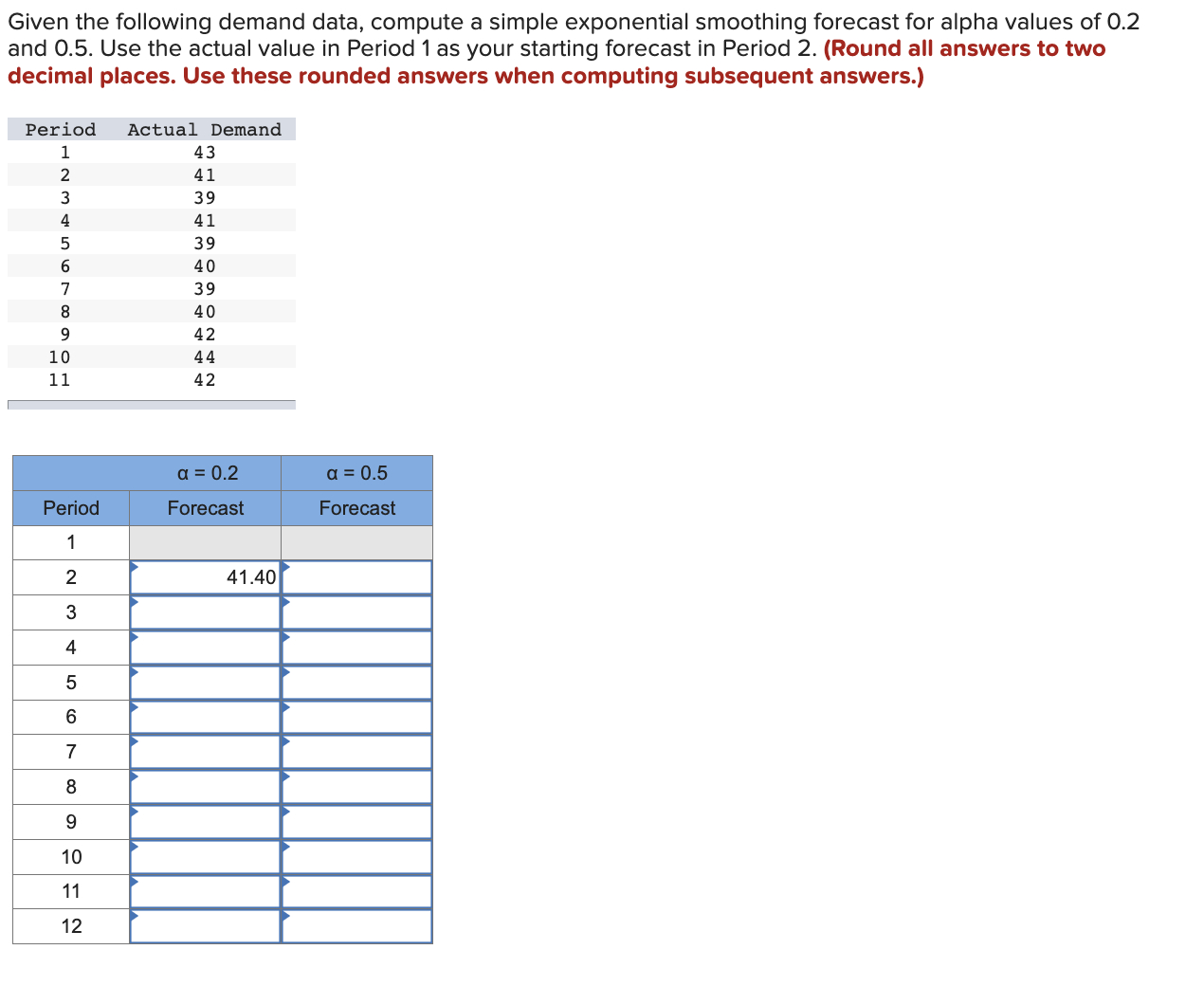 Solved Given the following demand data, compute a simple | Chegg.com