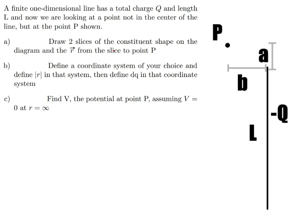Solved A finite one-dimensional line has a total charge Q | Chegg.com