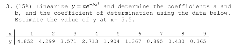 Solved 3. (15%) Linearize y = ae-bx and determine the | Chegg.com