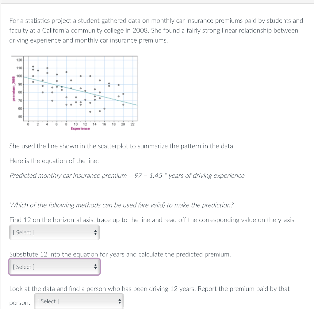 Solved For a statistics project a student gathered data on | Chegg.com