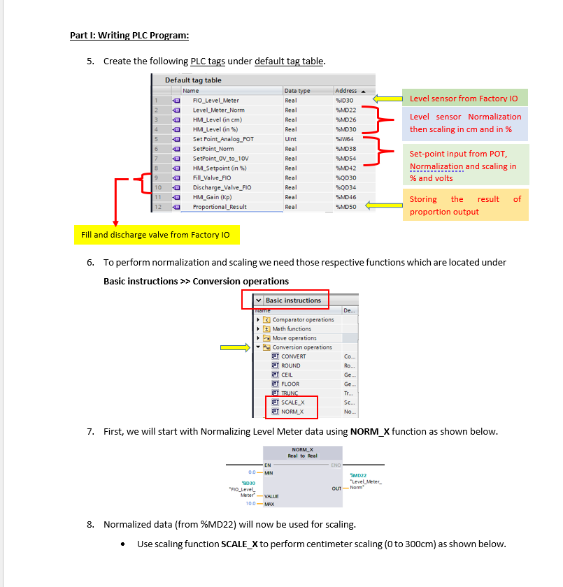 EET231L Introduction to programmable logic | Chegg.com