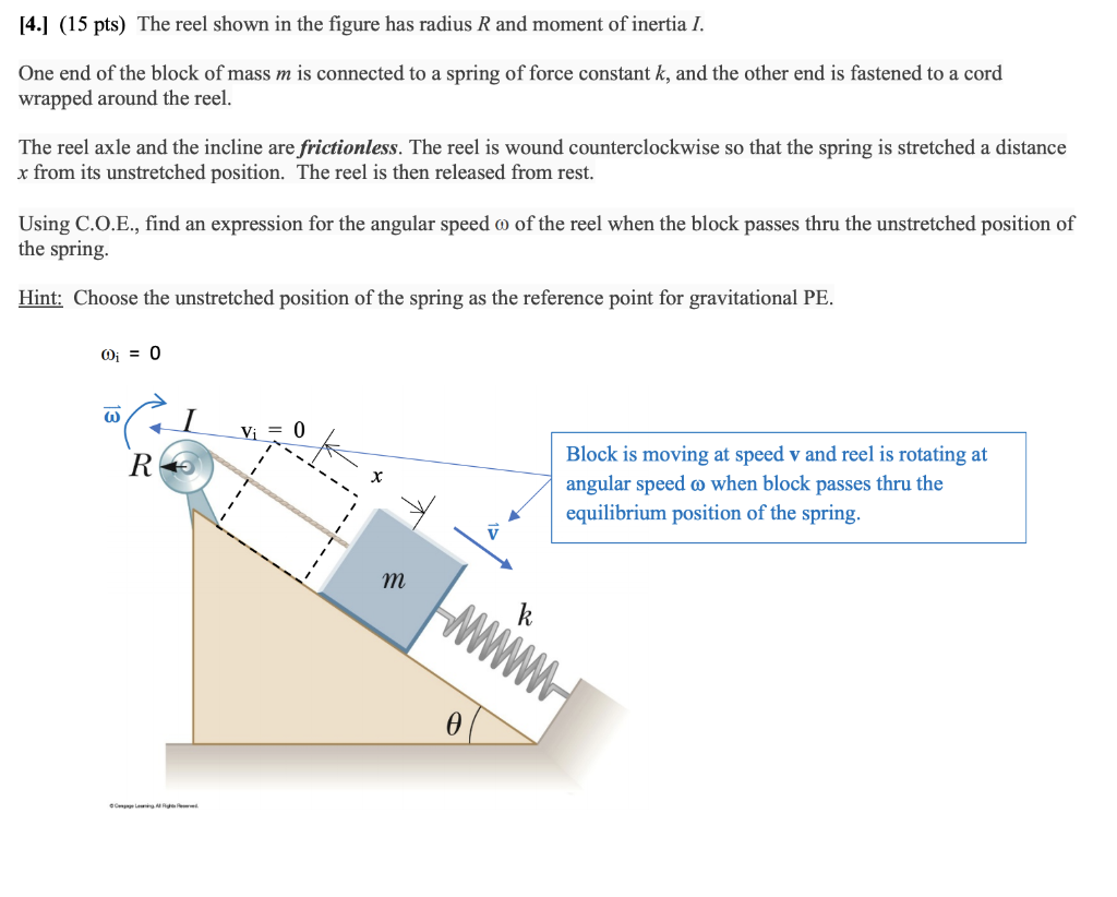 Solved [4.] (15 pts) The reel shown in the figure has radius | Chegg.com
